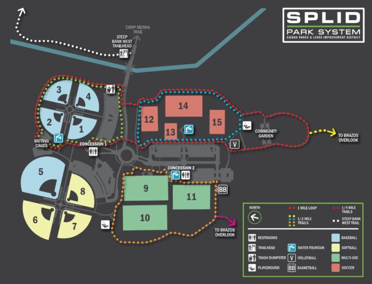 Field Status – SFSA